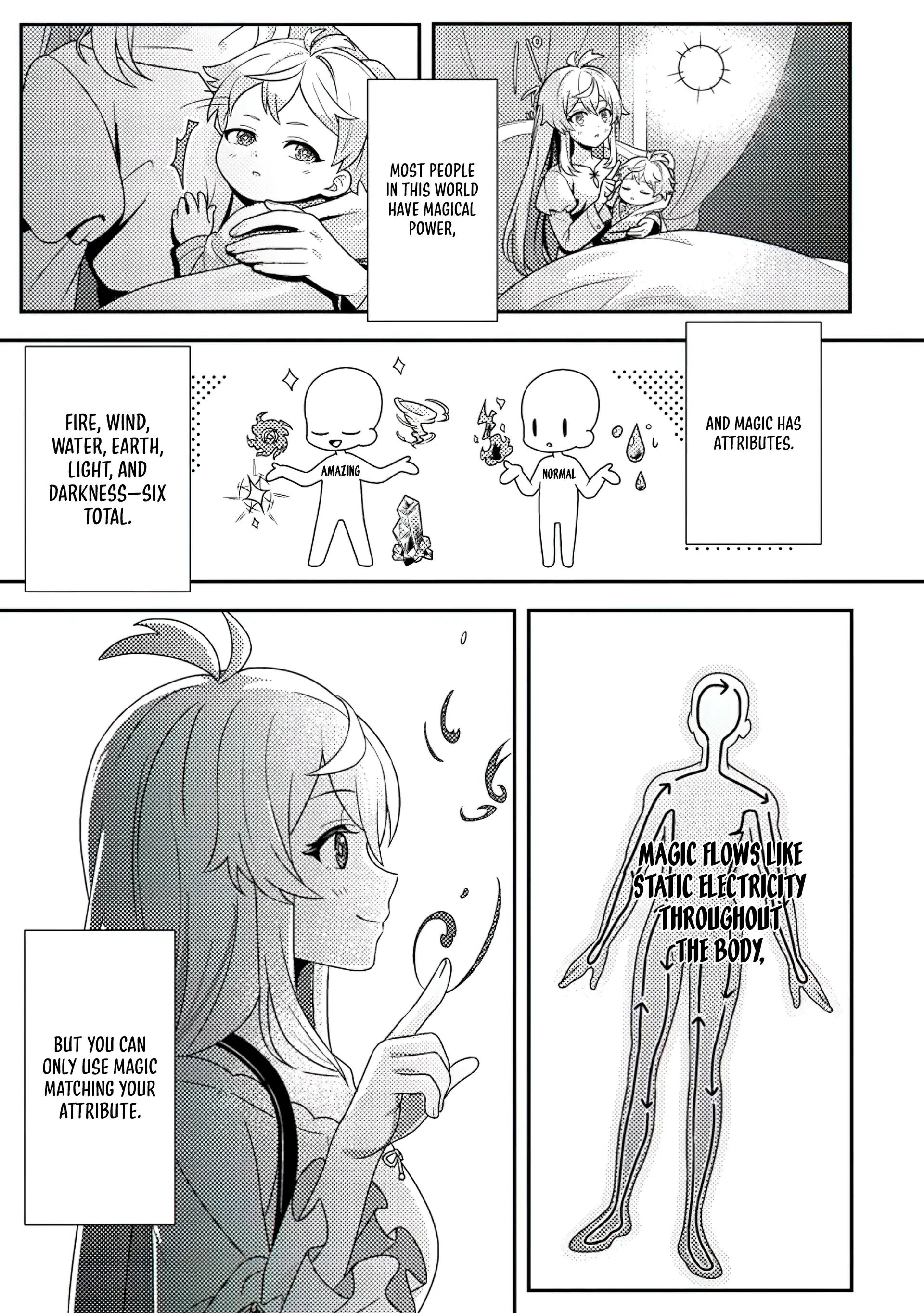 The Otherworldly Life of the Missing Alchemist~ - Chapter 1 - Toonclash